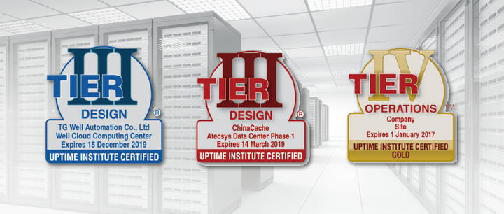 Uptime TCCF（建造认证）的必要性 - 知乎
