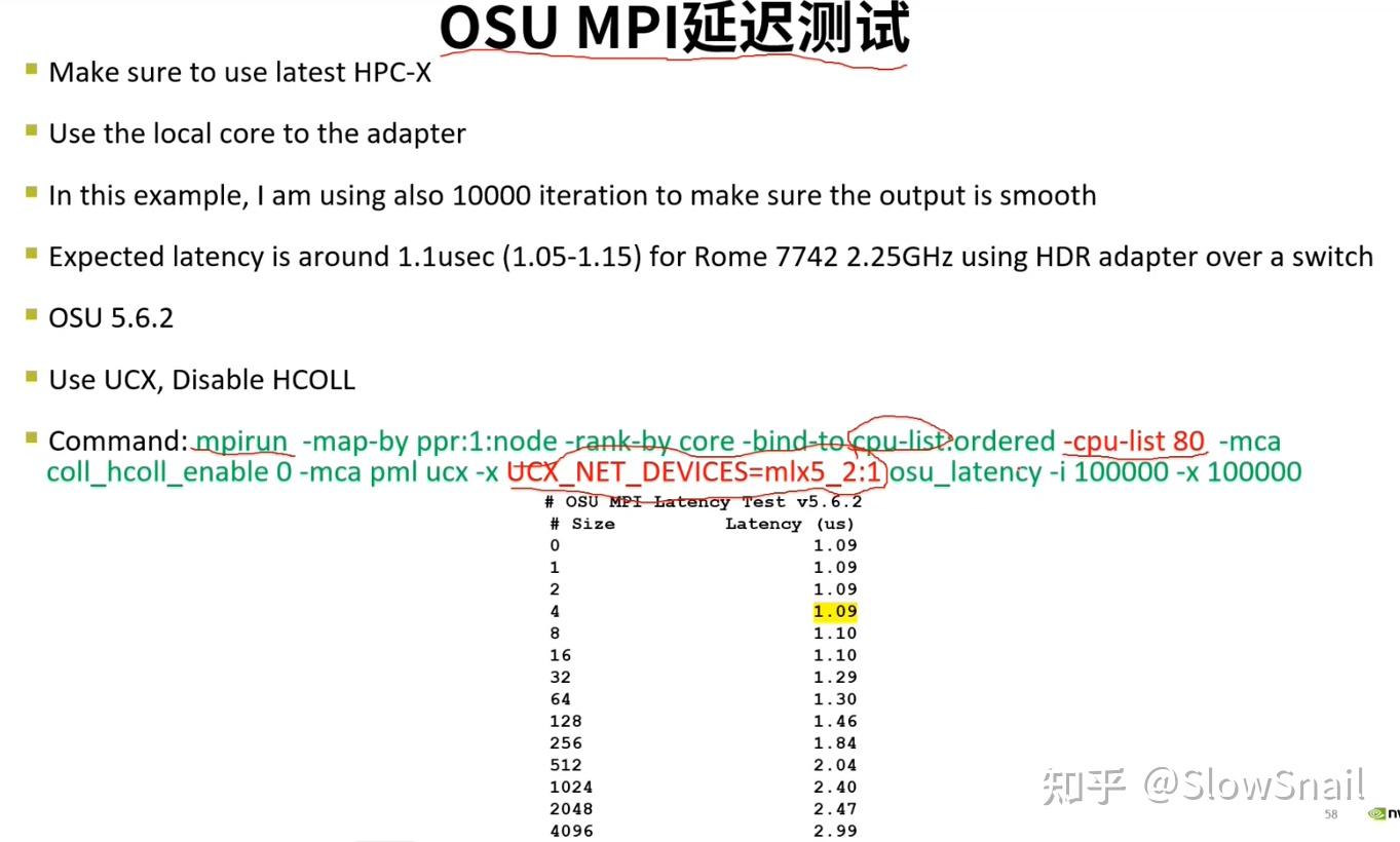 NV培训-IB性能调优最佳实践 - 知乎