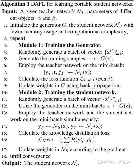 [ICCV2019] Data-Free Learning of Student Networks - 知乎