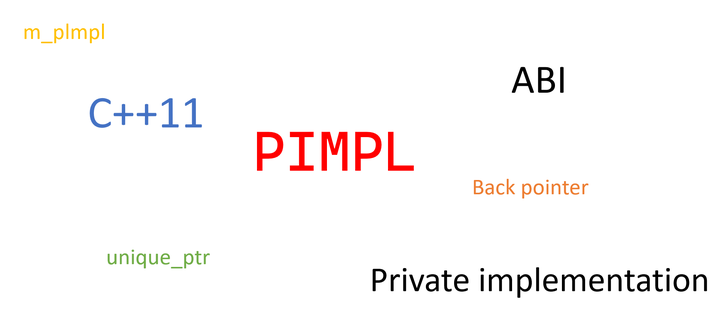 指向实现的指针Pointer to implementation - 知乎