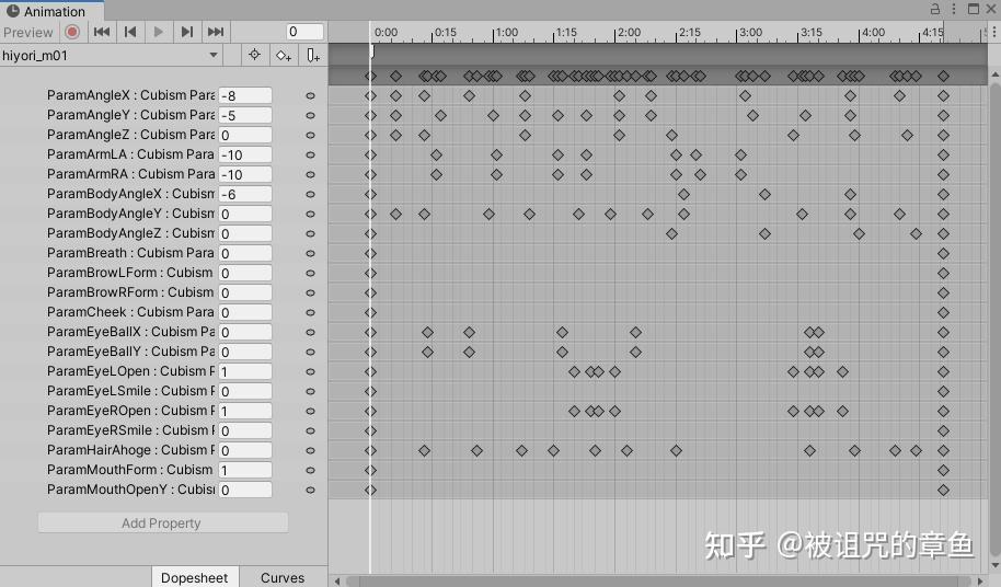 Unity + Cubism 制作桌宠踩坑记录(续) - 知乎