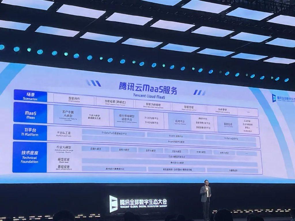「腾讯混元大模型开始应用内测，多个业务线接入测试」，如何看待此事？对此你有哪些期待？ - 知乎