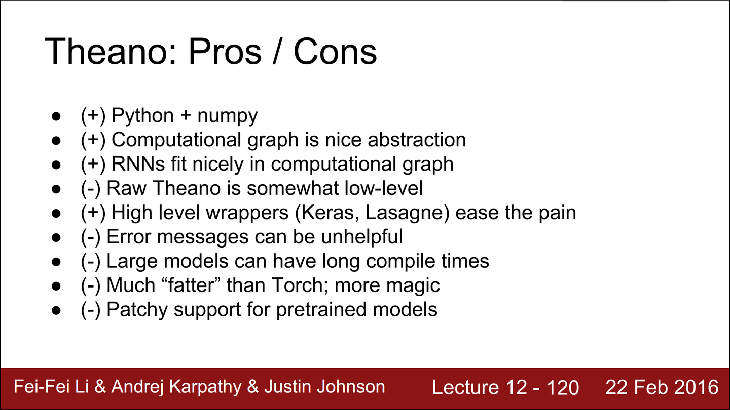 Theano笔记——1.入门 - 知乎
