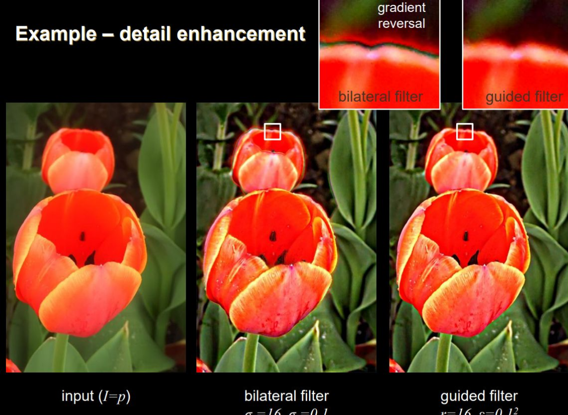 不定期更新--引导滤波（guided image filtering） - 知乎