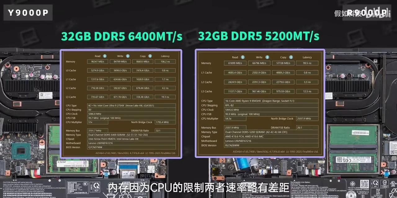 2025款拯救者Y9000P VS R9000P，差价2000块怎么选 - 知乎