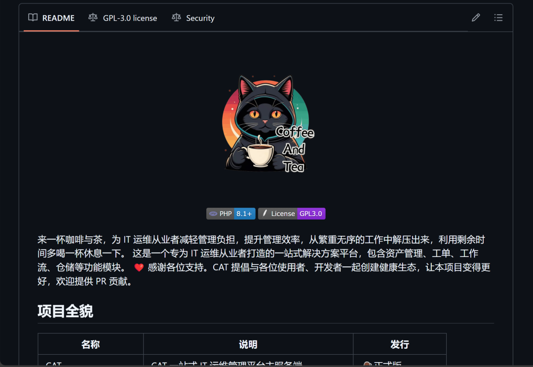 一杯咖啡的时间，用Docker搞定全公司IT资产管理！ - 知乎