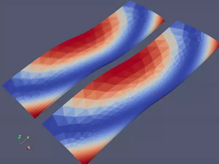 【EDF开源CAE】SALOME数值模拟平台中MED模块简介 - 知乎