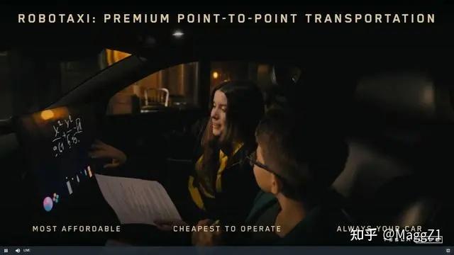 马斯克宣布特斯拉 FSD 将整合 Robotaxi 技术，这对特斯拉的自动驾驶技术意味着什么？ - 知乎