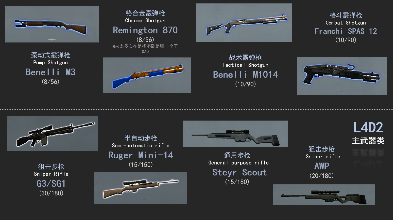 如何科学地游玩 L4D2「求生之路2」？ - 知乎