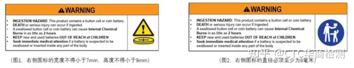 亚马逊美国站纽扣电池GCC认证UL4200A警告语有哪些？不打有什么影响？-CTC华商检测
