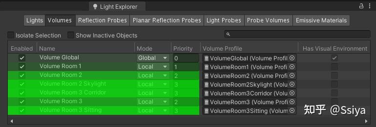 HDRP物理光照应用（一）HDRP Sample Scene演示 - 知乎