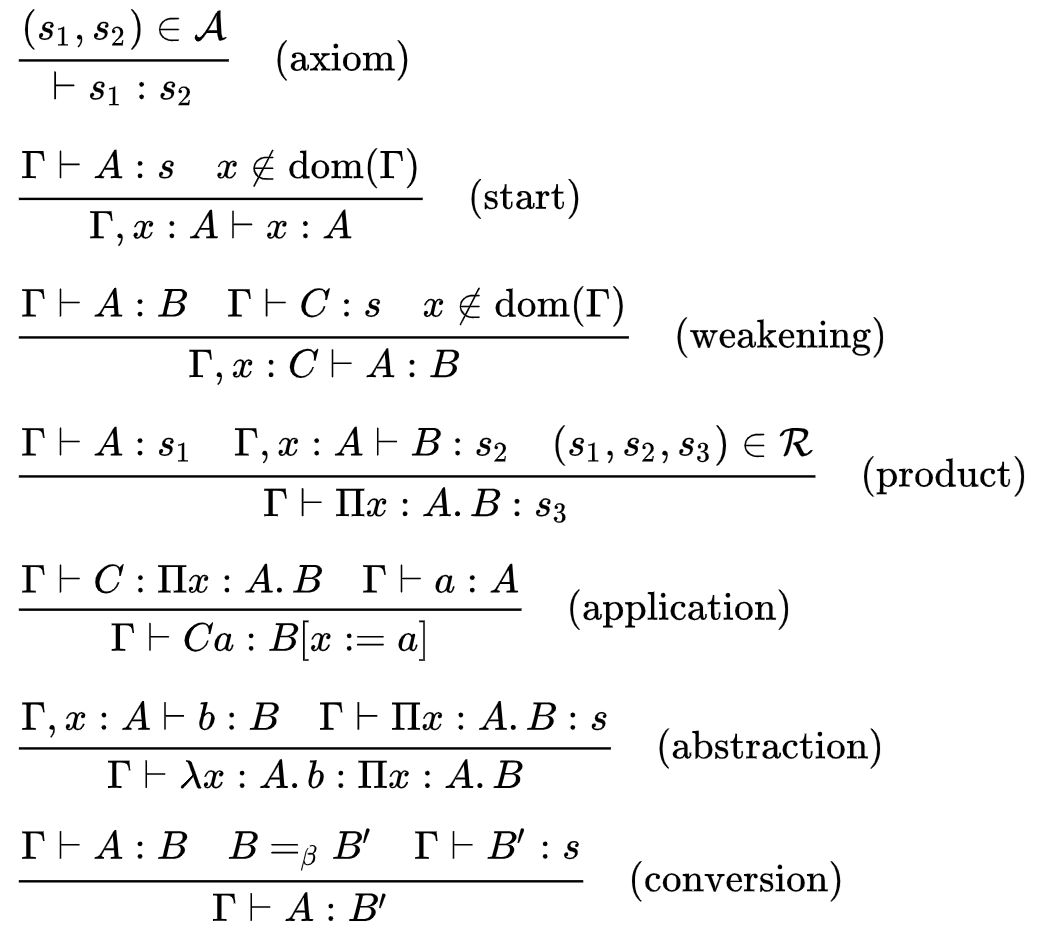 Types与Kinds - 知乎