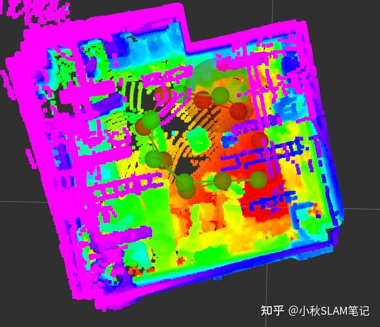 hdl_graph_slam|Start|运行环境搭建|运行官方数据集 - 知乎