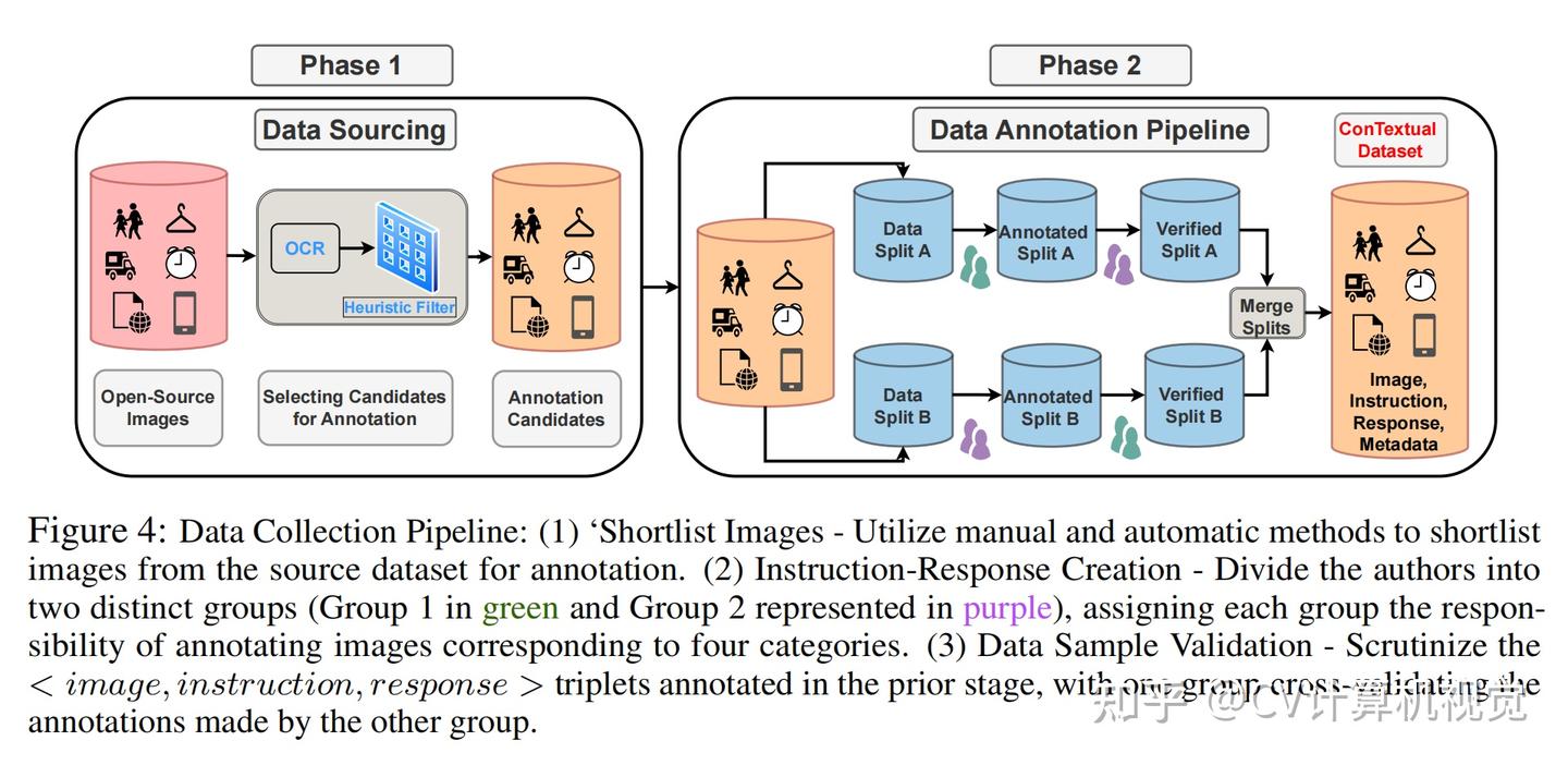 CV计算机视觉每日开源代码Paper with code速览-2024.1.31 - 知乎