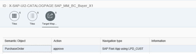 一文了解标准SAP Fiori App实施 - 知乎