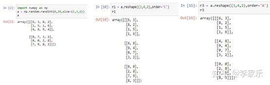 Numpy中reshape函数的详细解释 - 知乎