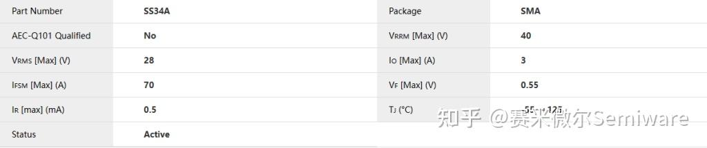 SS34A系列肖特基二极管产品参数及其规格书 - 知乎