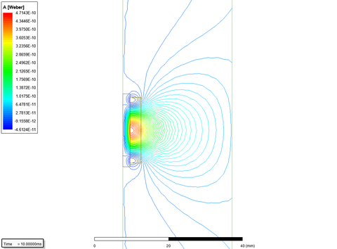【示例】Maxwell基础06-时变激励下瞬态磁场 - 知乎