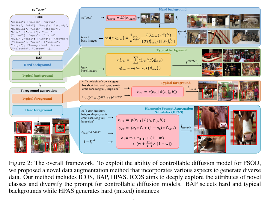 【2025年2月26日】 论文 - 知乎