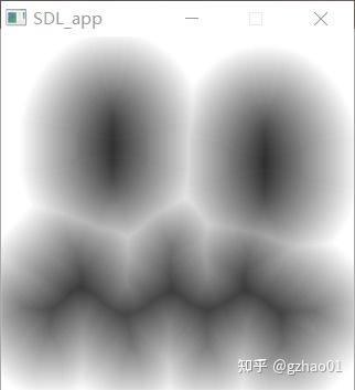 SDF(signed distance field)基础理论和计算 - 知乎