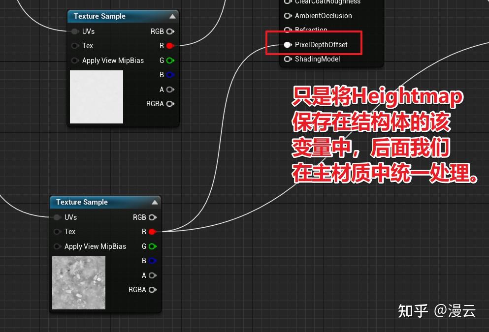 使用Contact Shadow提升地形细节 - 知乎