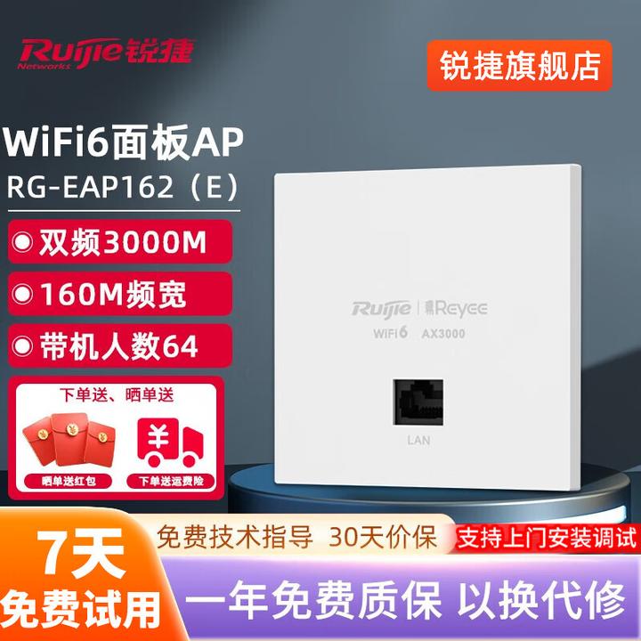 AC+AP组网，光猫桥接模式，如何使用IPTV？ - 知乎