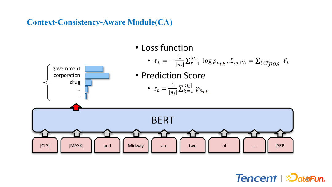 腾讯文本理解系统 TexSmart 中的细粒度实体识别关键技术 - 知乎