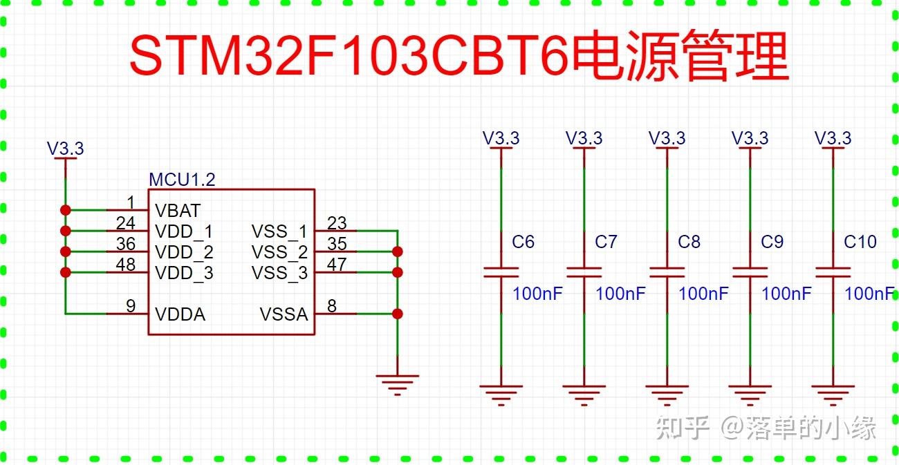 硬件篇---元器件之STM32F103CBT6 - 知乎