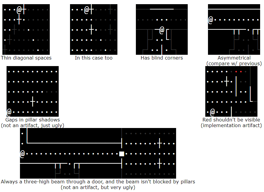 Roguelike游戏的视野算法（Roguelike Vision Algorithms ） - 知乎