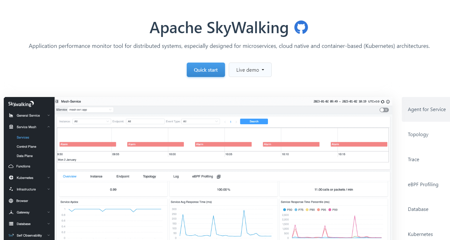 skywalking使用ES做存储在K8S上的部署，使用实践 - 知乎