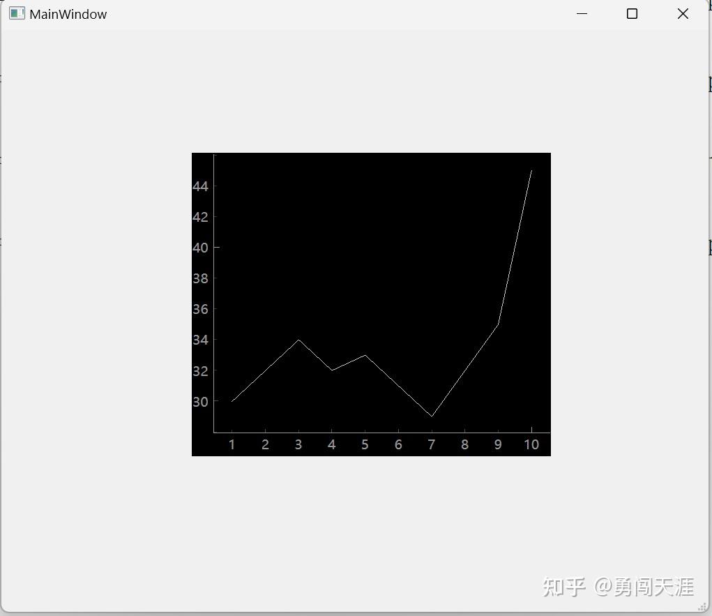 Python数据可视化之PyQtGraph绘图库操作指导 - 知乎