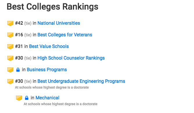 在美国伦斯勒理工学院(RPI)就读是怎样一番体验？ - 知乎