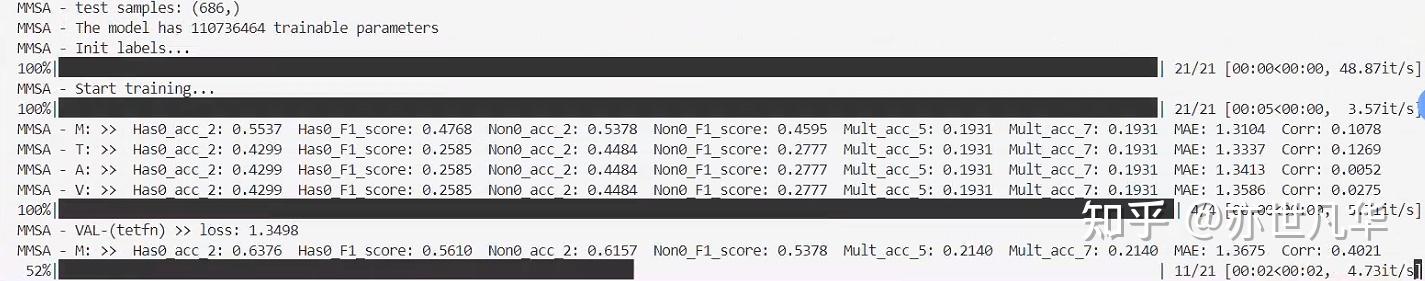 【传知代码】TETFN情感计算的实践复现（论文复现） - 知乎