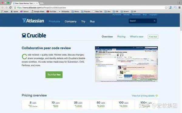 17款最佳的代码审查工具 - 知乎