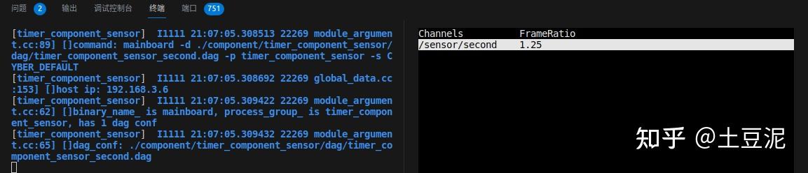 从零开始学Apollo（9）——Cyber RT组件Component - 知乎