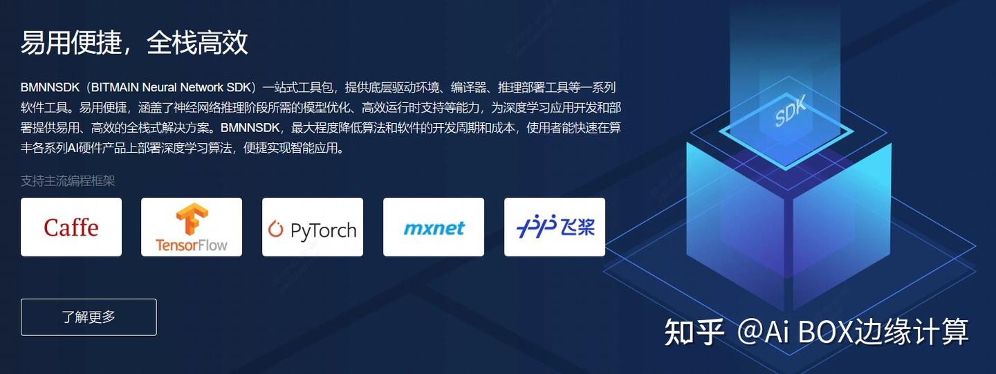 AI微服务器SE5-8（SE5 8-BA2-21 ）边缘计算盒，支持8路解码 BM1684 - 知乎