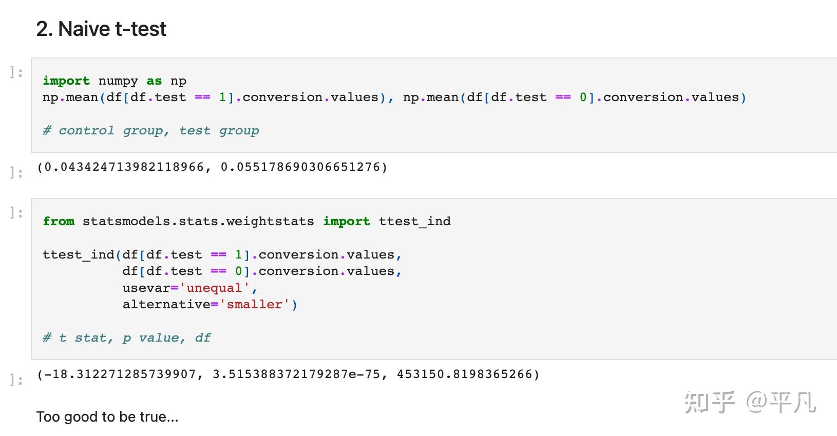 学习数据分析需要多少python基础？ - 知乎