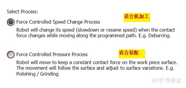ABB 工业机器人 Force Control 力控系统介绍及其使用（四） - 知乎
