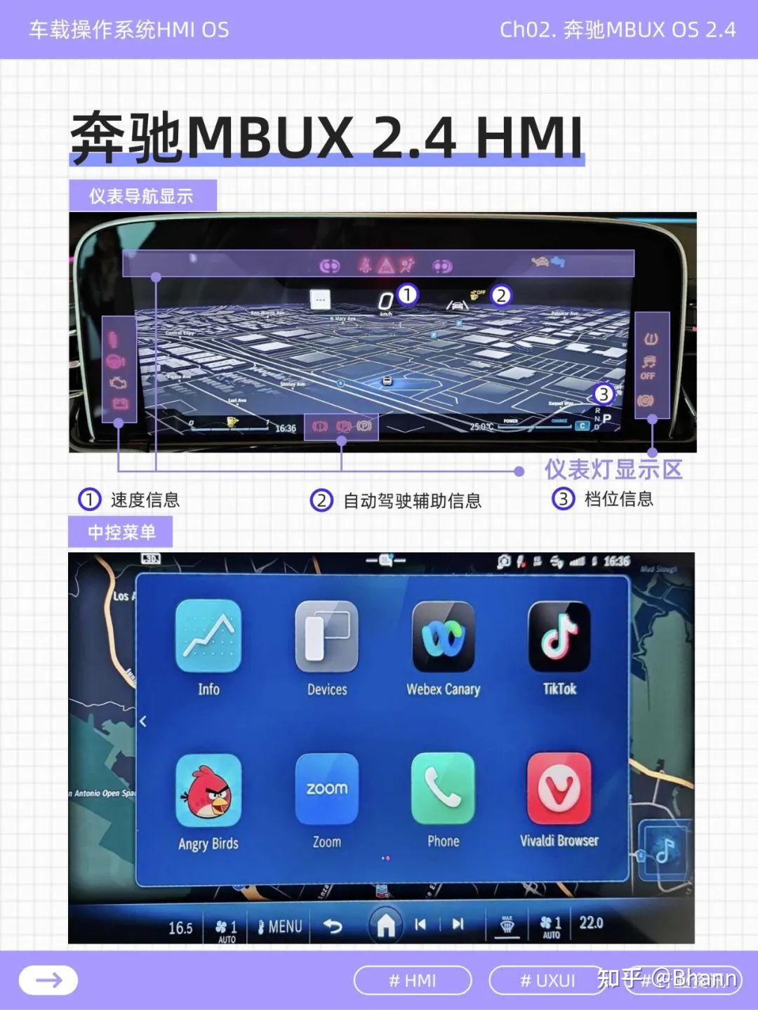 梅赛德斯-奔驰汽车年内 OTA 升级第二代 MBUX 车机系统，该系统有哪些亮点？ - 知乎