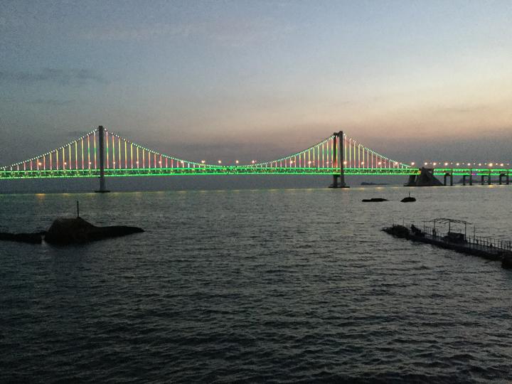 L2beat网站介绍（以太坊上Layer2常见问题） - 知乎