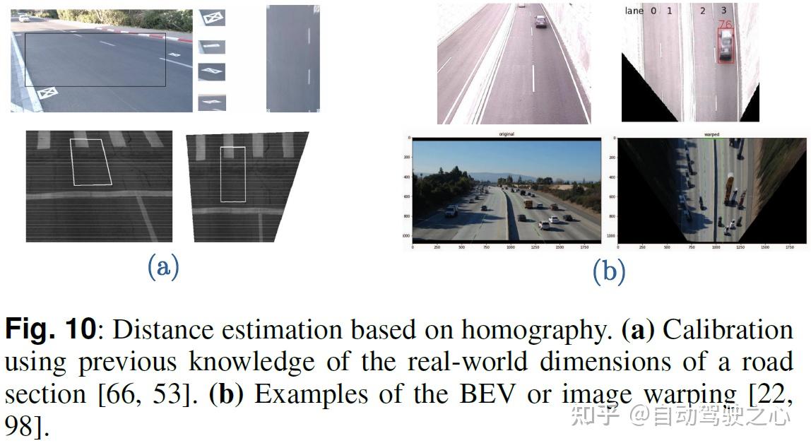 计算机视觉 利用monodepth2 进行测距，在得到深度图像之后如何获取物体的距离啊？ - 知乎