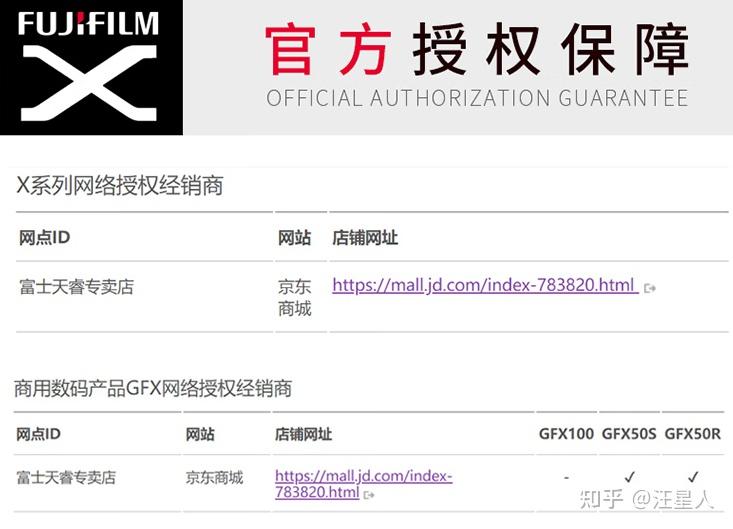 23 年 618，富士 XT5 值得购买吗？