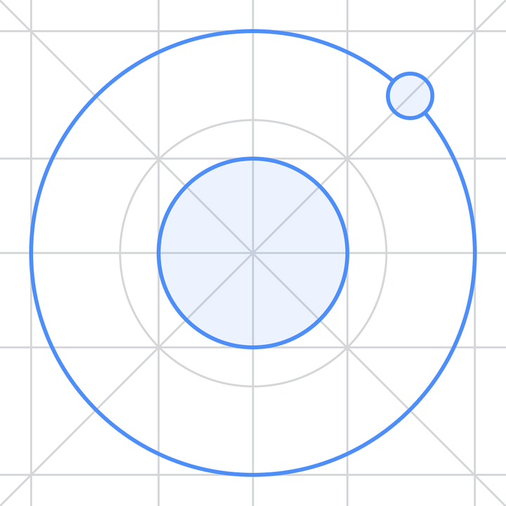 使用angular和ionic构建hybrid App（一）—— 介绍篇 知乎 0226