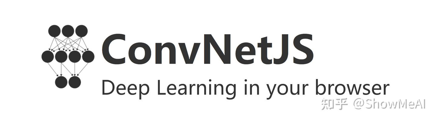 边玩边学！交互式可视化图解！快收藏这18个机器学习和数据科学网站！⛵ - 知乎