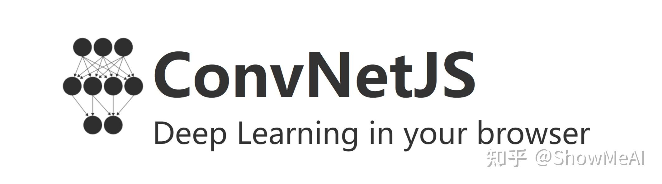 边玩边学！交互式可视化图解！快收藏这18个机器学习和数据科学网站！⛵ - 知乎