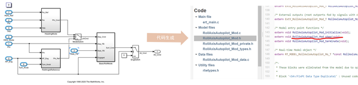 Simulink代码生成：04 代码复用 Reuse - 知乎
