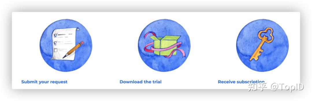 教育邮箱 / 学生邮箱 / EDU Email，到底能享受哪些免费 & 优惠政策 ？帮你省下几千块【最关键是持续更新】 - 知乎