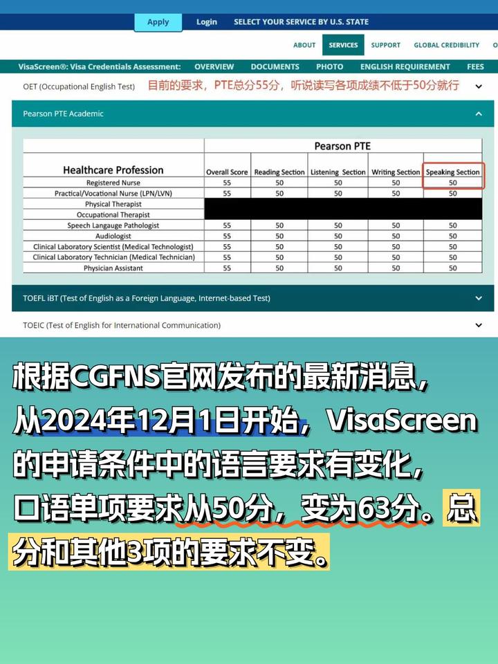 12月新规来袭：VisaScreen口语分数大幅提升？ - 知乎