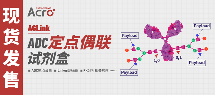 【新品来袭】ADC定点偶联试剂盒现货发售 - 知乎