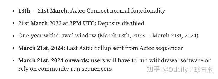 Odaily星球日报 | 融资1亿美元后不干了？解读Aztec Network的业务转型 - 知乎